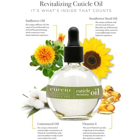 Cuccio cuticle oil store